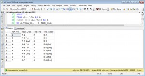 A Join A Day – The Inner Join - sqlity.net