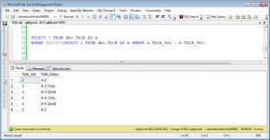 A Join A Day – The Left Semi Join - sqlity.net