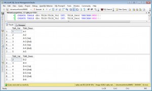 A Join A Day – The Left Anti Semi Join - sqlity.net