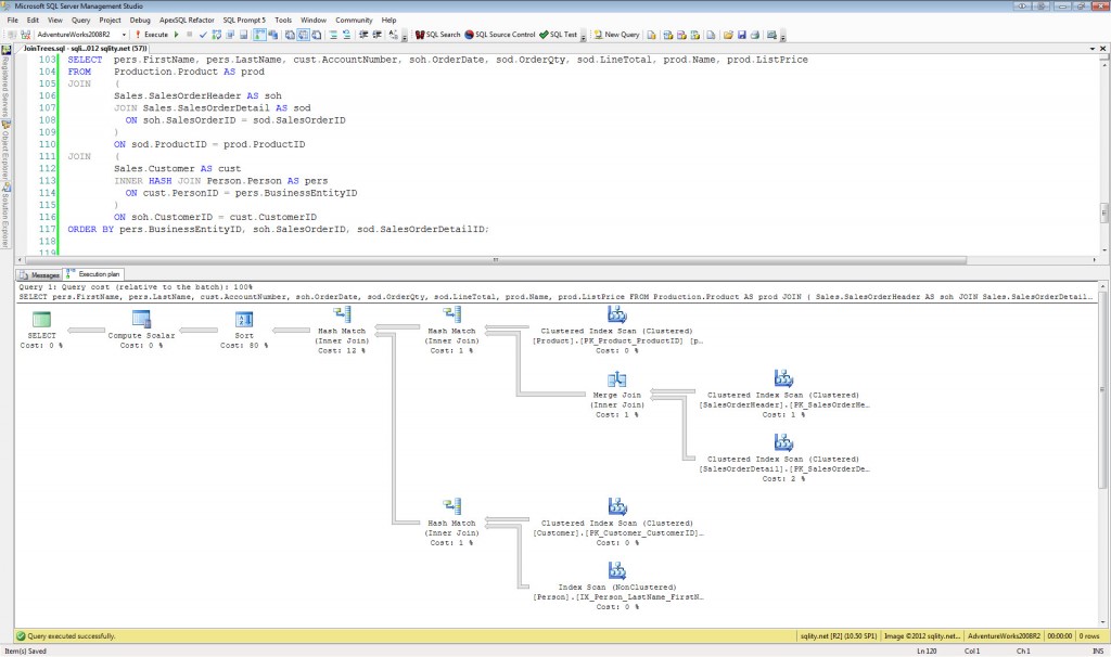 A Join A Day – Nested Joins - sqlity.net