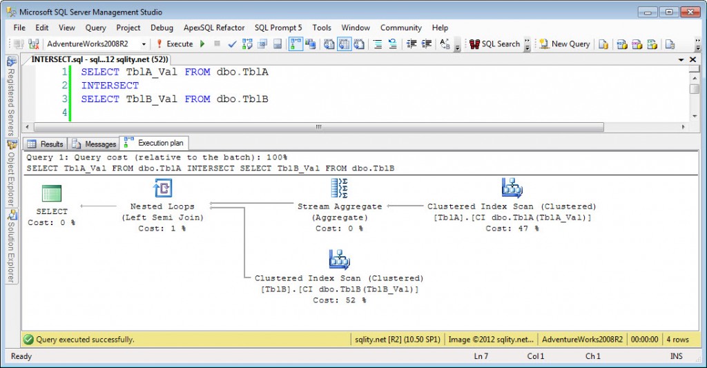 A Join A Day - Intersect - sqlity.net