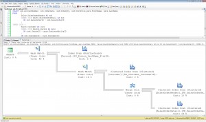 A Join A Day – Join Hints - sqlity.net
