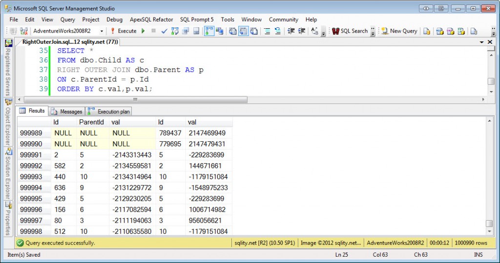 A Join A Day – The Right Outer Join - sqlity.net