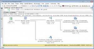 A Join A Day – Join Hints - sqlity.net