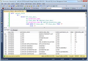 How to find all Implied Permissions using sys.fn_builtin_permissions - sqlity.net