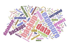 Common Database Vulnerabilities: Backup Data Exposure - sqlity.net